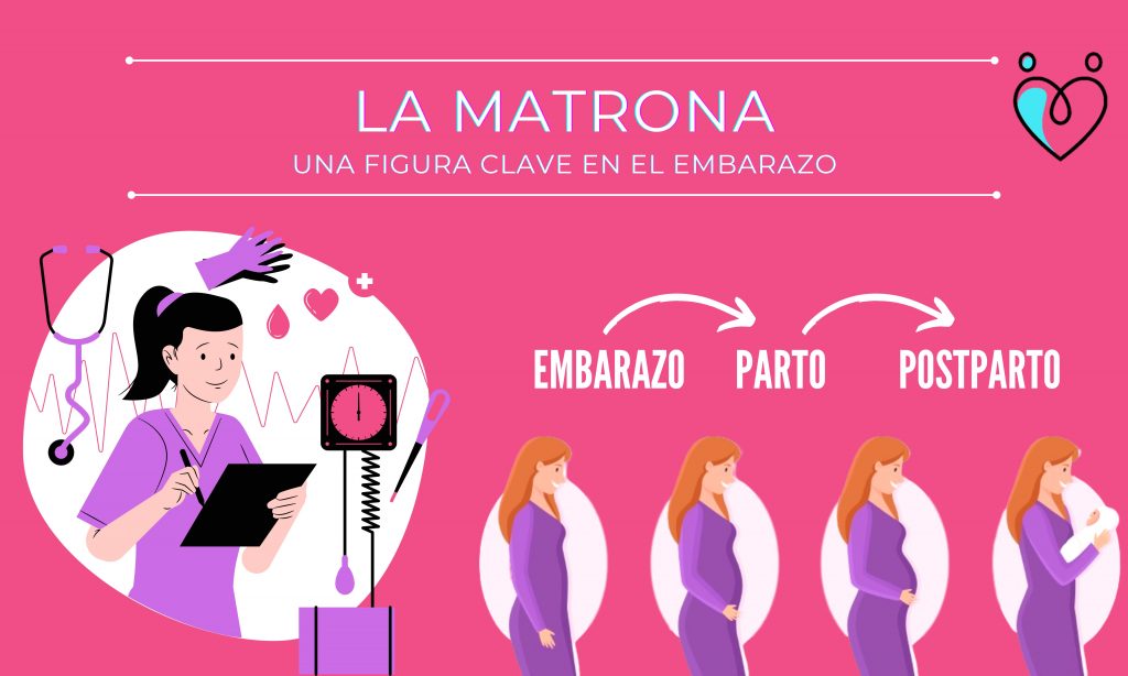 La Matrona, una figura clave en el embarazo - La Vida Entre 2
